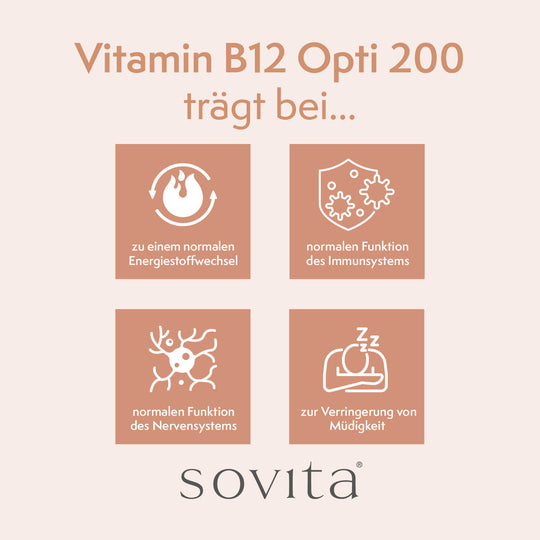 Neuheiten | Tolle Produkte von sovita | ascopharm